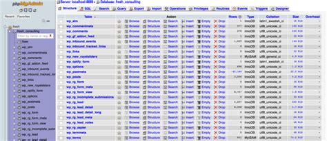 Top 12 Php Development Tools And Tips Fresh Consulting