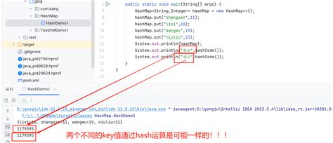 Hashmap的put过程以及hashmap的简单介绍 Csdn博客