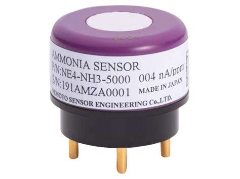 Ammonia Sensor Hangwei Sensors Gas Detectors Manufacturer China Ammonia Sensor Hangwei Sensors Gas Detectors Manufacturer China