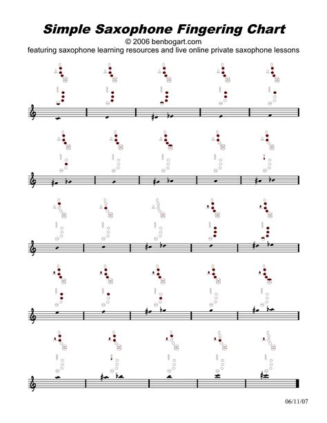 29 Free Printable Tenor Sax Fingering Charts [pdf]
