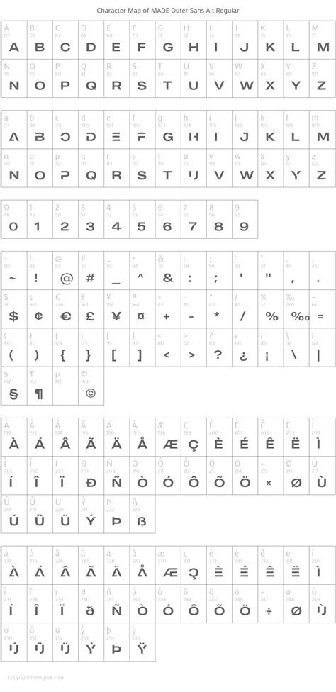 Made Outer Sans Alt Font Download For Free View Sample Text Rating