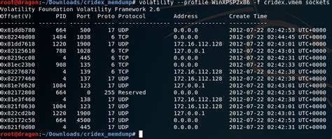 Basic Extracting Malware From Memory Cyber Security Architect Redblue Teaming Exploit