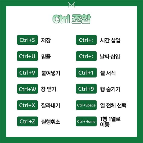 시흥소식 엑셀 단축키 모음집 Zip 직장인들의 칼퇴를 위해 엑셀 단축키 정리해왔음 ᕦ ᐛ ᕡ