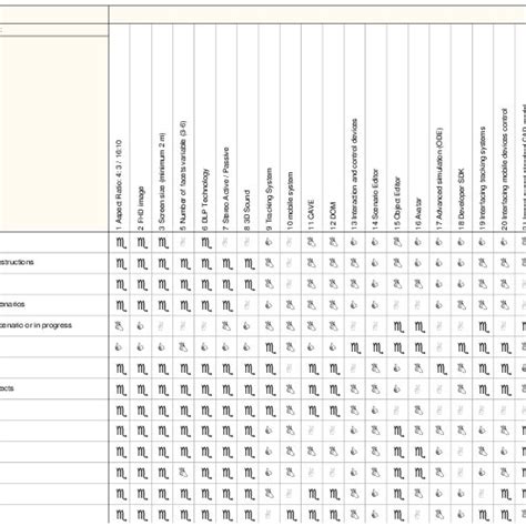 Prioritization Matrix Extract Download Scientific Diagram