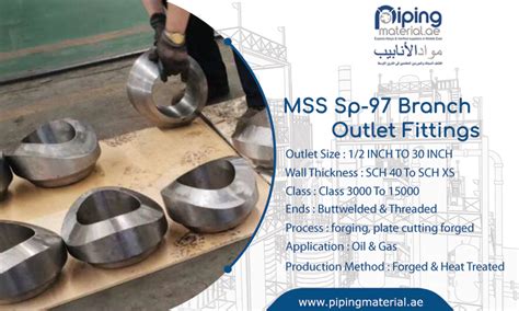 MSS SP 97 Branch Outlet Fittings And Branch Connection Fittings