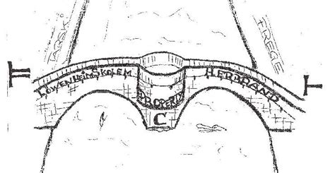 Figure The Bridge Of The Löwenheim Skolem Theorem And Herbrands