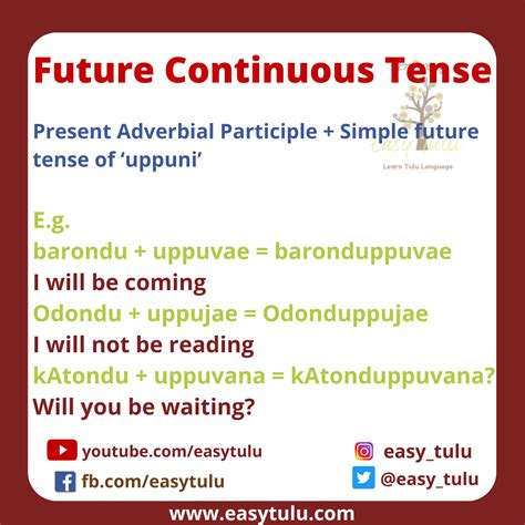 Tulu Lesson 34 Future Continuous Tense Easy Tulu Learn Tulu Language Online