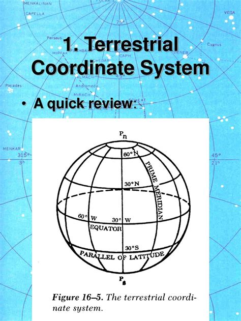 Ppt Lesson 15 Celestial Coordinate Systems Powerpoint Presentation