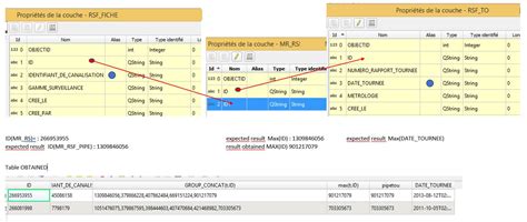 Obtenir Le Max Dune Valeur Après Un Jointure Entre Plusieur Tables