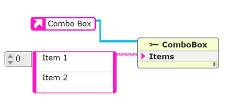 Archived Programmatically Edit A Combobox In Labview Nxg Ni