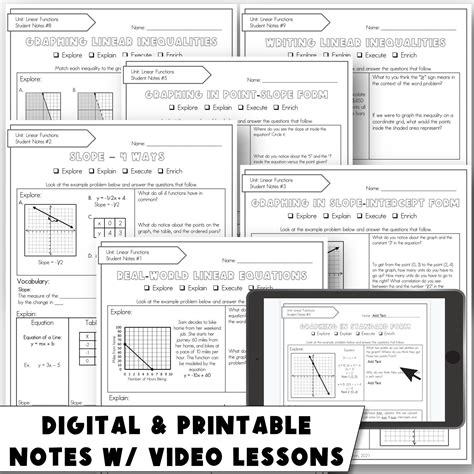Linear Equations And Inequalities Unit Algebra 1 Curriculum Bundle