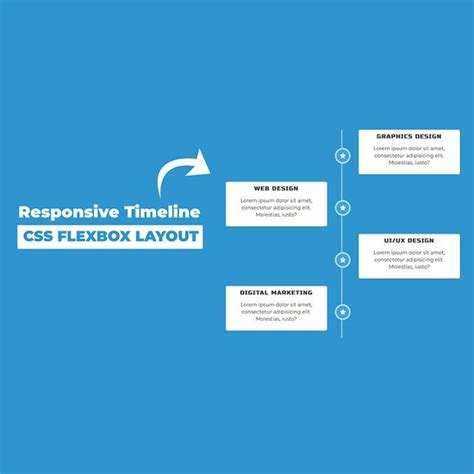 Create Stunning Responsive Css Flexbox Timelines