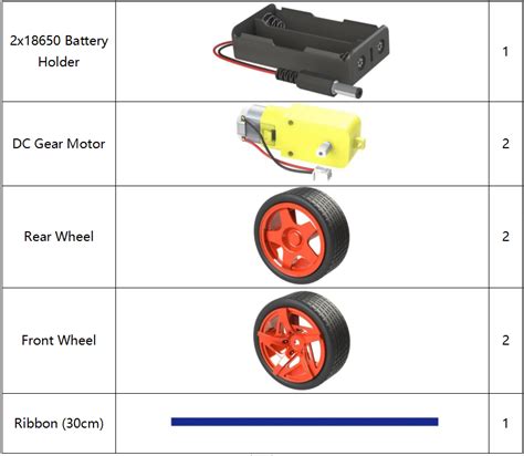 Components List — Sunfounder Picar S Documentation