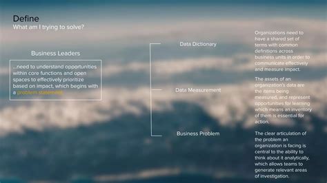 Define Describe Deploy How To Build An Analytical Framework Ppt