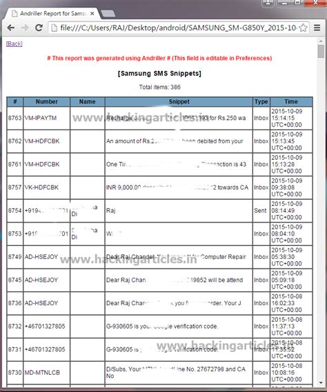 Forensics Investigation Of Android Phone Using Andriller Hacking Articles