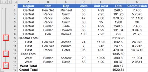 How To Group Rows In Excel 4 Easy Ways