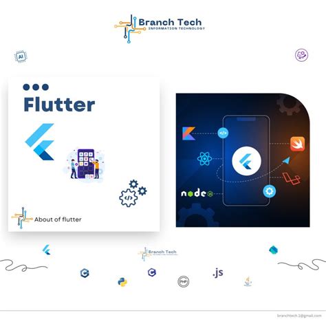 ‏branchtech Flutter Scaffold Appbar Drawer Floatingactionbutton