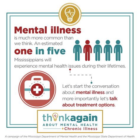 What Is Mental Illness At Jamie Crow Blog