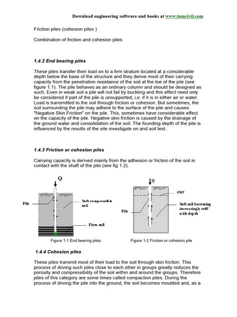 Pile Details 2 Pdf Deep Foundation Building Engineering