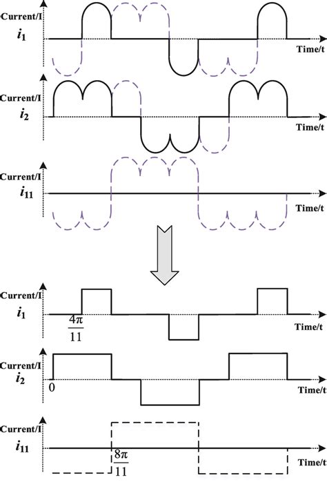 Armature Current Of Fault Phases 1 2 And 11 Download Scientific Diagram
