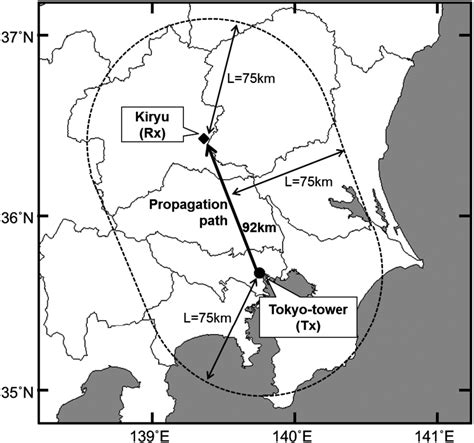 Equidistant Curve Dashed Curve L 75 Km From The Propagation Path Download Scientific