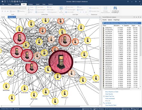 Ibm I2 Analysts Notebook Onwire Identity And Access Management Services And Cloud Solutions