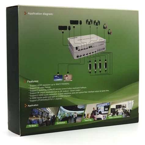 Switch Matrix HDMI 4x2 KVM Ion Cabos