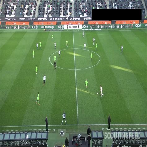 Football Players Detection Object Detection Dataset V11 2024 08 13 8 50pm By Roboflow