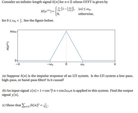 Solved H ejω ω π ω ω ωω otherwise for Chegg com