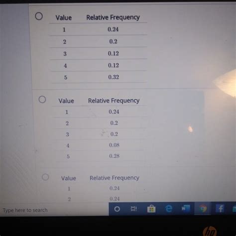 Solved Questions Full Given The Frequency Table Below