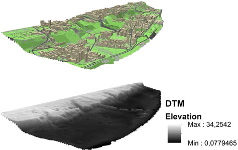Flow Direction Coding Based On Esri Resource Center Download