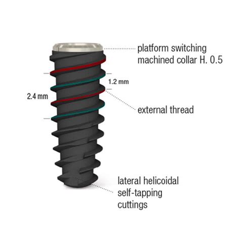 Extra Short Internal Hexagon Implants Micro Thread 360dental
