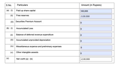 Form DPT 3 Applicability Form DPT 3 Due Dates