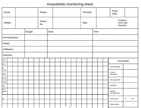 Anaesthesia Monitoring Sheet Veterinarynursehub