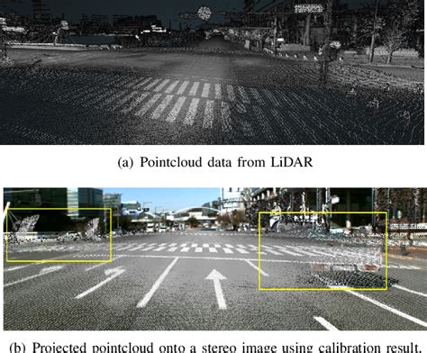 Figure 1 From Road Is Enough Extrinsic Calibration Of Non Overlapping Stereo Camera And Lidar