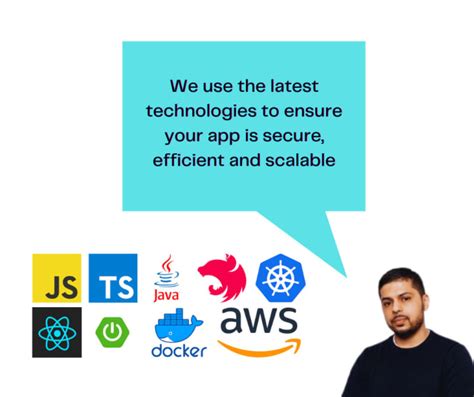 Develop Fully Functioning Mvp Web And Saas App For You By Mksoftdev Fiverr