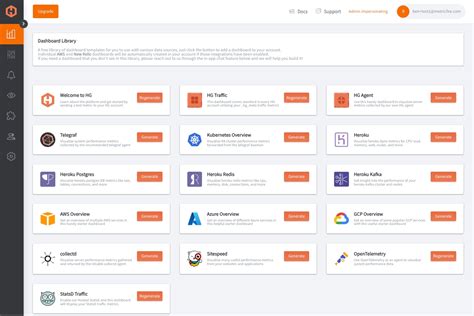 getting started hosted graphite docs