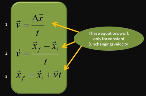 Some Formulas For Non Accelerated Motion