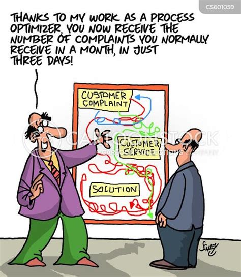 Optimize Process Memes Meme Marketing Services In Bhopal Id