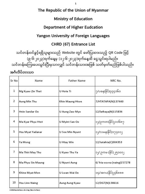 Chrd English Facetoface Pdf