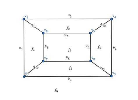 Mathematics For The International Student Mathematics HL Option