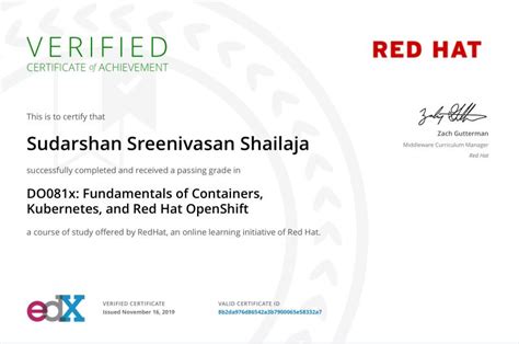 Openshift Kubernetes Microservices Openshift K8s Sudarshan