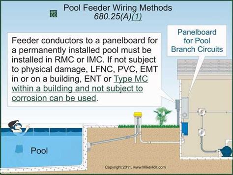 How To Properly Ground Your Inground Pool A Detailed Diagram