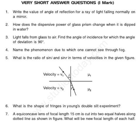 Cbse Class 12 Physics Optics Assignment Set B