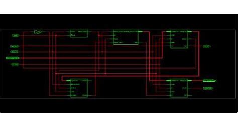 figure 8 from design and implementation of customizable uart soft core in fpga technology