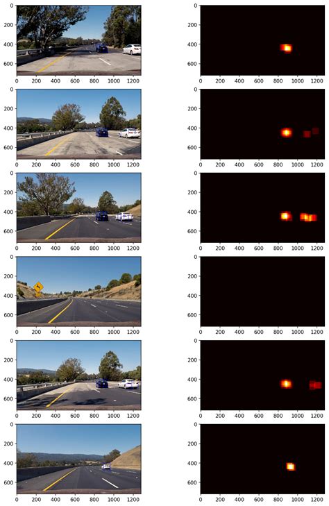 Vehicle Detection Project