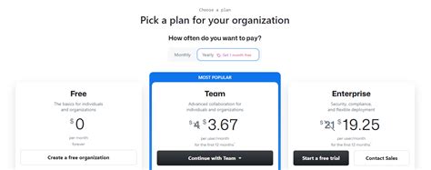 Github Organization 만들기