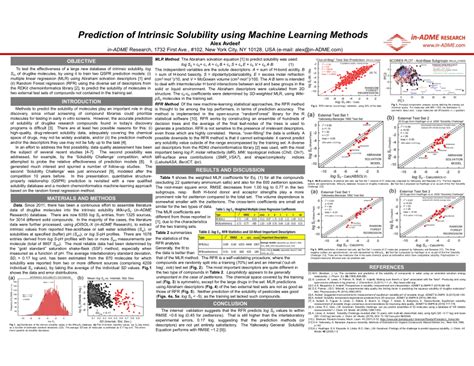 Pdf Prediction Of Intrinsic Solubility Using Machine Learning Methods