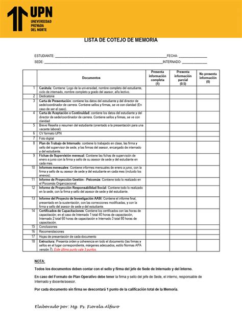 S16 Lista De Cotejo De Presentación De Memoria Int2 3 Pdf