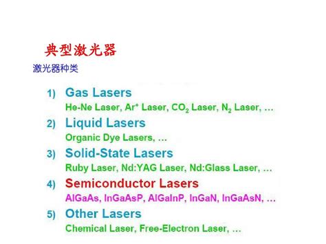 激光原理 第六版 周炳琨编著9章 Word文档在线阅读与下载 无忧文档